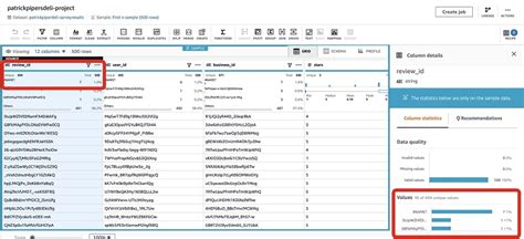Enabling Self Service Data Publication To Your Data Lake Using Aws Glue