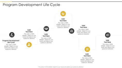 Program Development Life Cycle In Powerpoint And Google Slides Cpb PPT Example