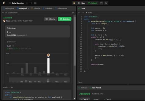 How To Solve A Leetcoding Challenge Kalsar Ali Posted On The Topic