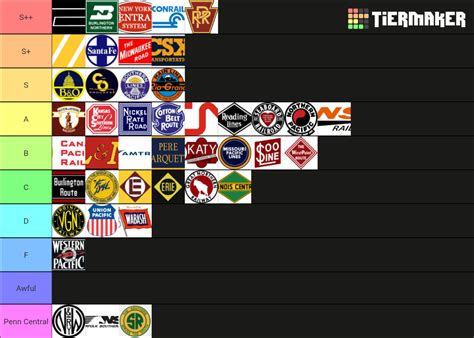 Class 1 North American Railroads Tier List Community Rankings Tiermaker