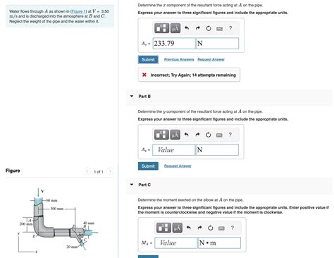 Solved Water Flows Through A As Shown In Figure 1 At Chegg Com