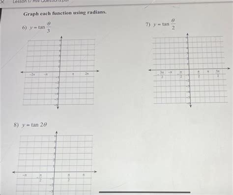 Solved Graph Each Function Using Radians 6 Ytan3θ 7