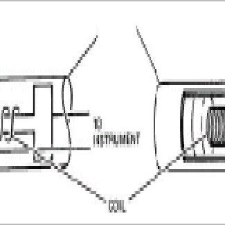 13 A Step Down Transformer Symbol And B Step Down Transformer Image Download Scientific