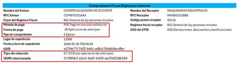 Emisión De Los Cfdi De Anticipos Sin Discrepancias Del Iva E Ingresos