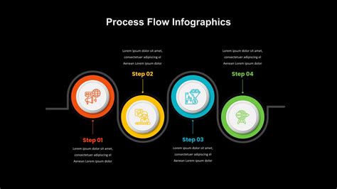 Step Process Flow Chart Ppt Template SlideKit