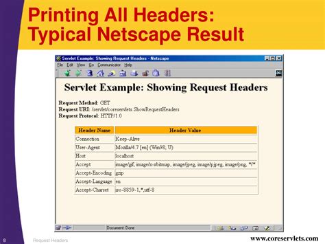 ppt request headers handling client requests powerpoint