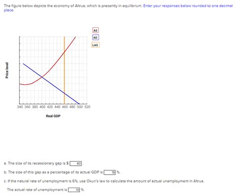 Solved I Need Correct Answer In Letter C C If The Natural Chegg Com