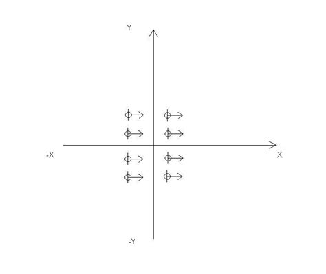 Hmm Does Anyone Bfme1 Modding Revora Forums