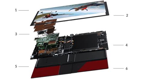 Thinkpad X Fold The Worlds First Foldable Pc Lenovo Us