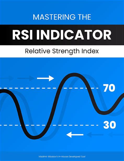 Mastering The Rsi Indicator Vladimir Ribakov Mastering The Rsi Indicator Vladimir Ribakov