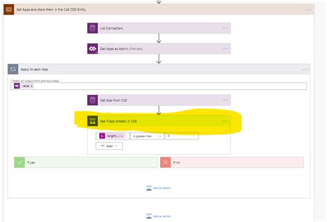 issue admin sync template v2 apps flow failing for some apps