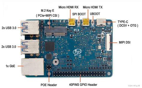 香蕉派bpi m6 采用深蕾半导体vs680芯片设计，板载4g lpddr4和16g emmc存储 深蕾半导体 夏军 收割ai芯片团队 csdn博客
