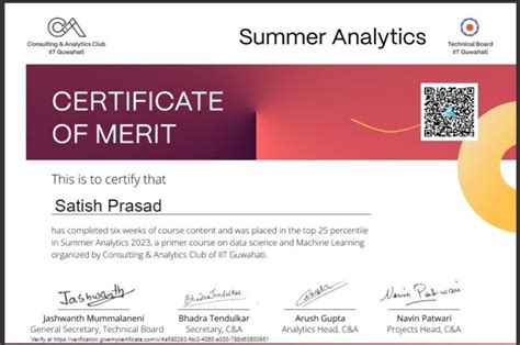 Satish Prasad On Linkedin Datascience Machinelearning Deeplearning