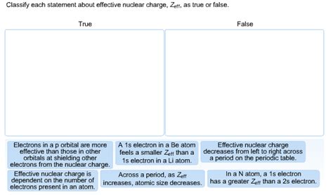 Solved Rank These Elements According To First Ionization
