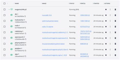 Install Magento 2 Via Docker Mage Mastery