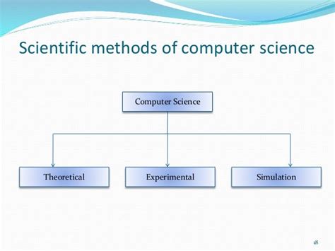 Scientific Methods In Computer Science