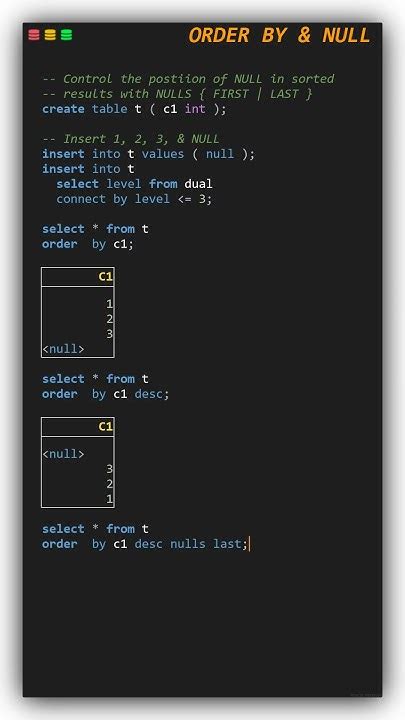 Order By And Null Sqltips Sqlforbeginners Youtube