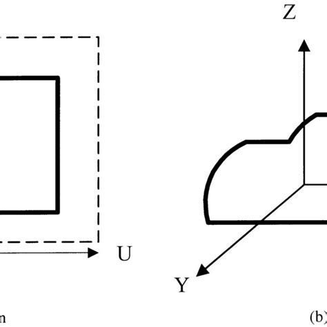 trimmed nurbs entities data structure download scientific diagram