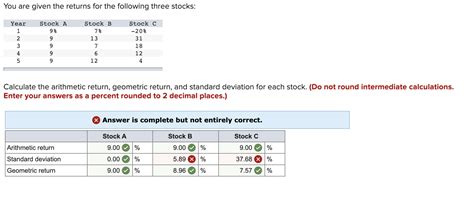 Solved You Are Given The Returns For The Following Three Chegg