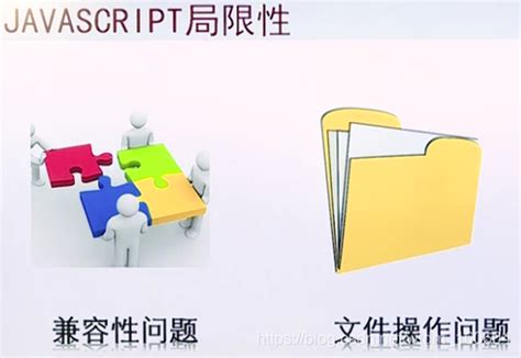 前端开发语言基础介绍 开发语言简介图文 csdn博客