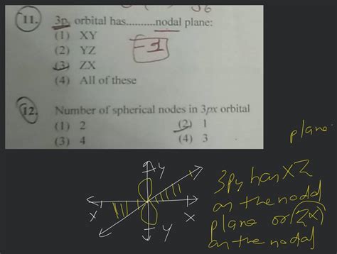 Number Of Nodes For 2 S Orbital Filo