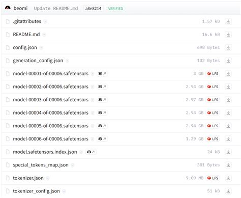 Why Does Local Downloaded Model Files Are Different From Those In Huggingface Beginners