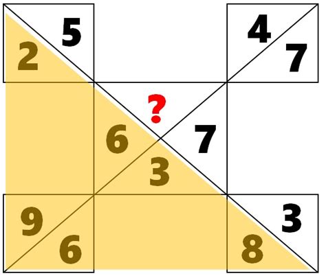 Math Riddles Test Your IQ Find The Missing Numbers Math Puzzles