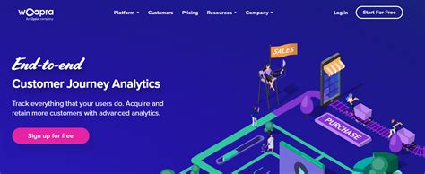 5 Best Shopify Analytics Tools For Deep Store Analysis Fullsession