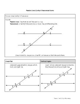 Parallel Lines Cut By A Transversal Full Chapter By Ms W TPT