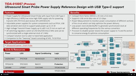 Tida 010057 Cannot Find The Design Manual On The Official Website