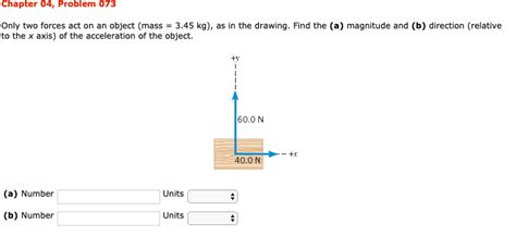 Solved Chapter Problem Only Two Forces Act On An Chegg
