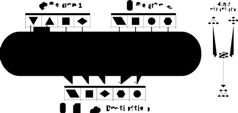 Data Integration Platform And Automation Tool Datuumai