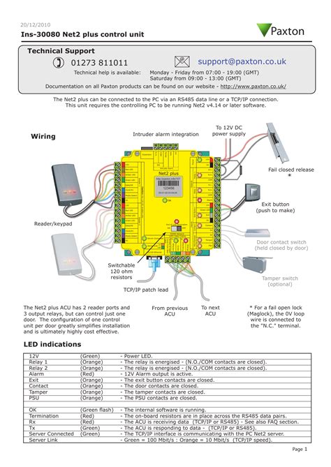 instruction net2 plus control unit manualzz
