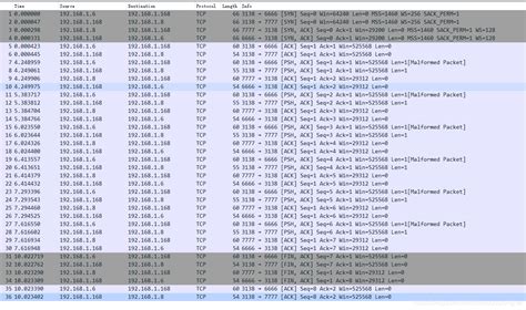 iptables配置nat实现端口转发与ss命令的讲解 iptables 端口转发 csdn博客