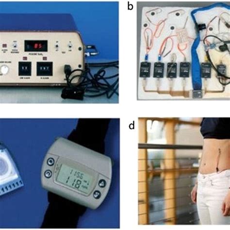 Some Historical Glimpses Of Wearable Sensors A Pulse Oximetry For Download Scientific