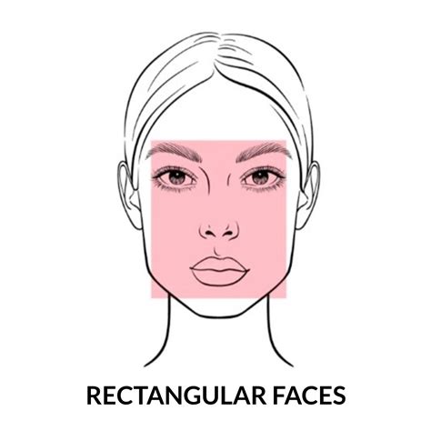 A Quick Guide To Face Framing For Your Face Shape Vogacloset