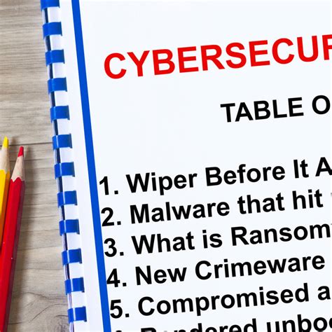 Wiper Malware The Threat To Businesses Sc Media Uk