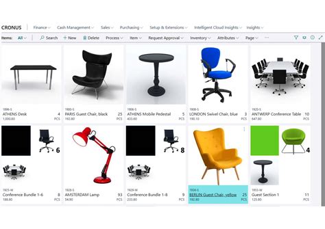 Dynamics 365 Business Central Features Capability Overview Microsoft Dynamics 365