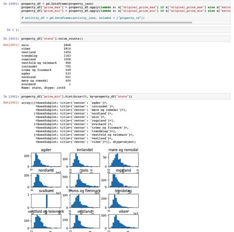 วเคราะหขอมลดวย Python