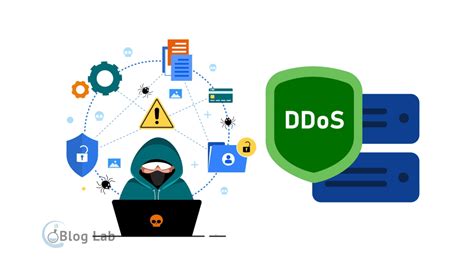 Pengertian Distributed Denial Of Service Ddos