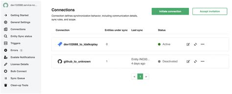 How To Set Up A Salesforce Servicenow Integration 2022 Guide