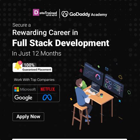 Datatrained On Linkedin Fullstack Fullstackdeveloper Fullstackdevelopment Programming Coding
