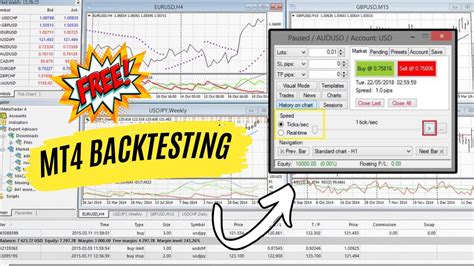 How To Backtest Your Trading Strategy On MT And MT Forex Insight YouTube