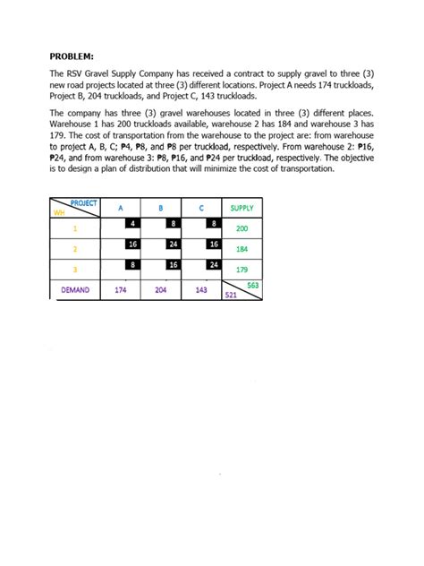 Assignment No5 Transportation Problem Pdf