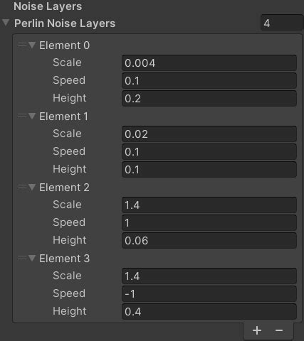 GitHub Myk Unity Ocean With Job System Pretty Simple Example About Job System