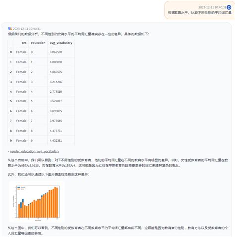 Tableagent一键数据智能分析(小白使用教程)数据库 自动分析 Csdn博客 Tableagent一键数据智能分析(小白使用教程)数据库 自动分析 Csdn博客