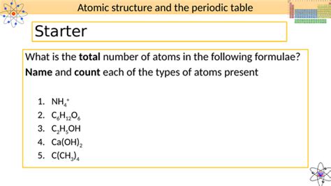 Aqa Atomic Structure Revision Teaching Resources