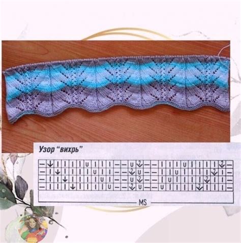 ВЯЗАНИЕ Запись со стены Knitting Charts Knitting Stitches Knitting Stiches