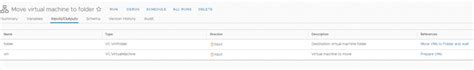 custom resources and resource actions in vrealize automation cloud