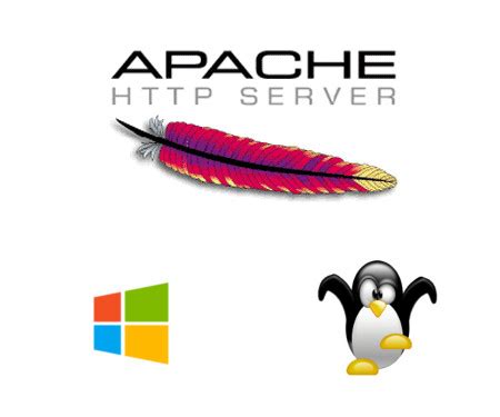 Cómo Instalar un servidor web con Apache en Linux o Windows MigueLeonardOrtiz